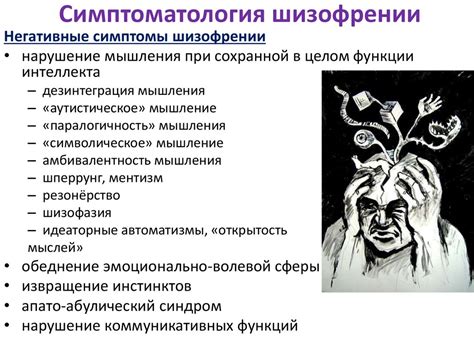 Шизофрения Online Presentation