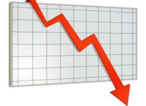 Sensex Sheds 158 Points On Weak Global Cues Bangladesh Business News