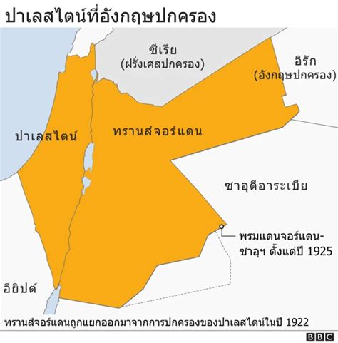 อิสราเอล ปาเลสไตน์ สองฝ่ายขัดแย้งกันเรื่องอะไร Bbc News ไทย