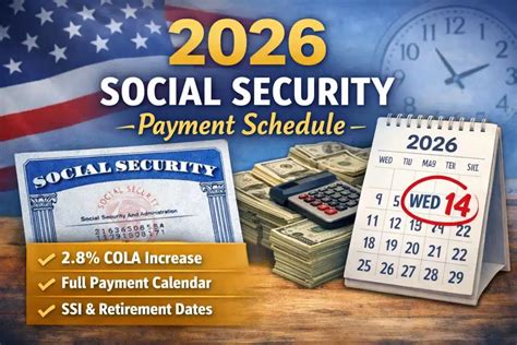 When Your Social Security Check Arrives In 2026 — Full Payment Calendar