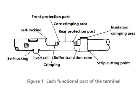 Jst Terminal Connector Crimping Skills Knowledge Xiamen Kabasi Electric Co Ltd