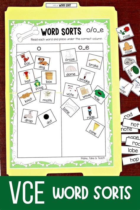 Vce Pattern Words