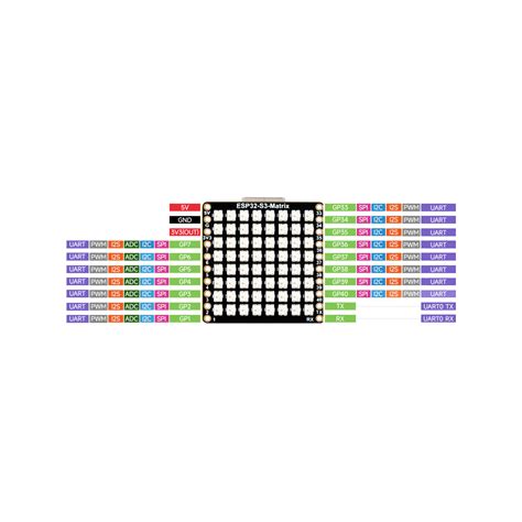 Waveshare Esp32 S3 Development Board 8x8 Rgb Led Matrix And Qmi8658c
