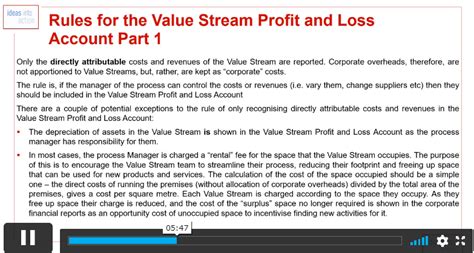 Theory Of Constraints Throughput Accounting And Lean Accounting Janets
