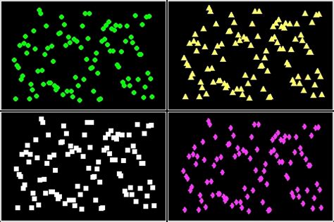Simple Test Micropython Uplot