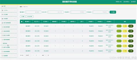Javavue计算机毕设高校餐厅评价系统【源码程序论文开题】 Csdn博客