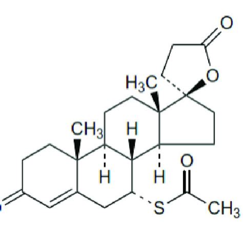 Chemical Structure Of Spironolactone Source National Center For