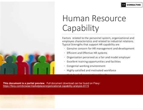 Organizational Capability Analysis Ppt Slide Deck