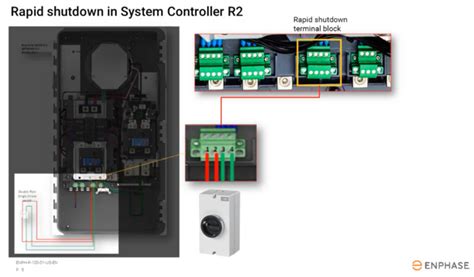 Install System Controller 2 1 Day Ahead Of Solar Iq Combiner