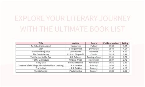 Free Book List Templates For Google Sheets And Microsoft Excel Slidesdocs
