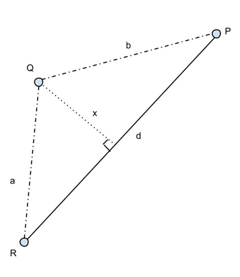 Geometry Relation Of Length Of A Projection Of A Point To A Line