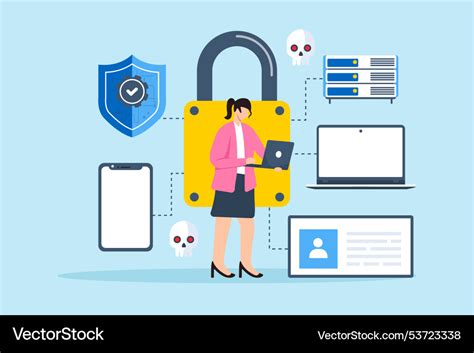 Flat Of Woman Implementing Endpoint Security Vector Image