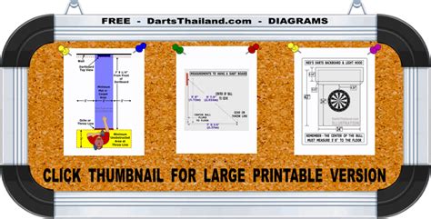 How To Setup A Dartboard