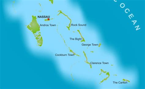 Chris Towery Scuba Diving