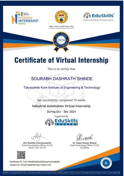 Sourabh Shinde On Linkedin Aicte Industrialautomation Internship