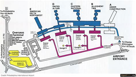 Philly Airport Map