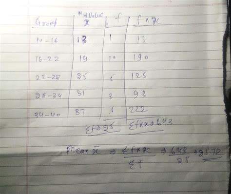 Of The Following Che Mean Anine Begin{tabular}{ L C C C C }nhline Group And 10 16 And 16 22