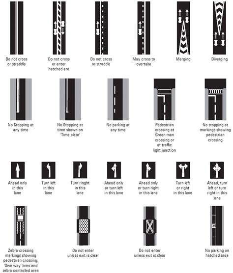 Traffic Road Markings Driving In Toronto Essential Road Signs And