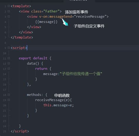 Vue如何实现组件间通信 芭比龙 博客园