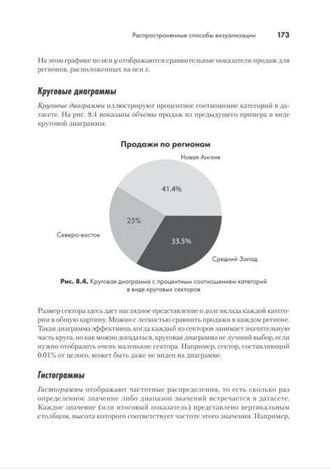 Ю Васильев Python для Data Science 2023 Pdf Nnm Club