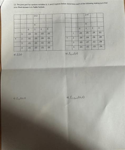 Solved 13 The Joint Pmf For Random Variables Xy And Z Is