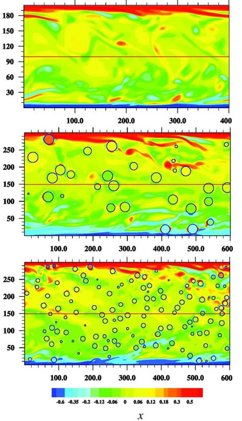Dr Lian Ping Wang Understanding Particle Fluid Interaction Dynamics