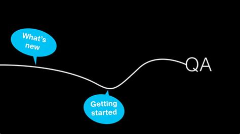 Vaadin Introduction Edition Ppt