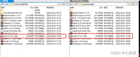 Spark的安装与部署spark安装 Csdn博客