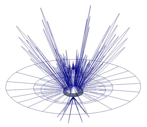 Inventor Generating Bad Stl Mesh Autodesk Community