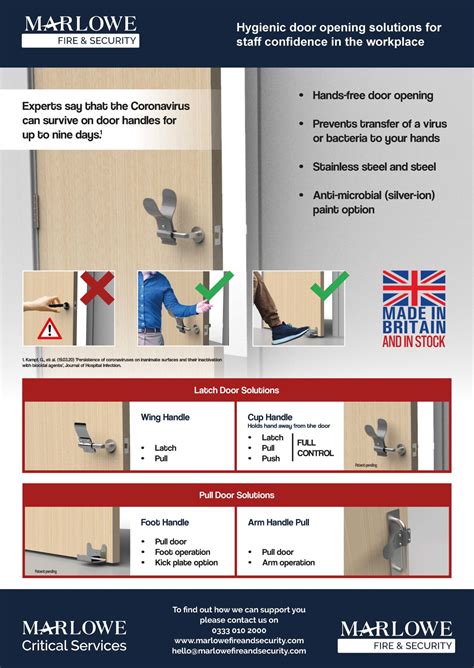 Downloads Marlowe Fire And Security