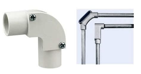 Conduit Fittings And Supports Electrical Knowhow