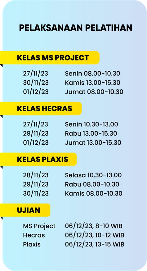 Labkom Teknik Sipil Universitas Islam Indonesia