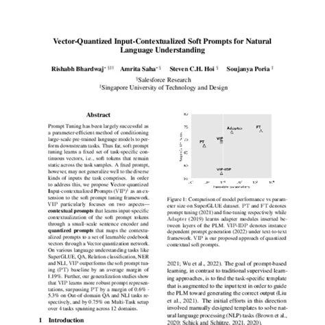 Vector Quantized Input Contextualized Soft Prompts For Natural Language Understanding Acl