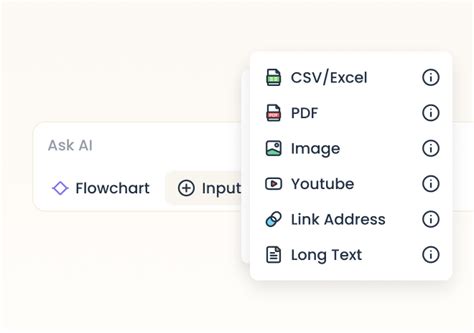 Free Ai Timeline Creator Online Timeline Maker