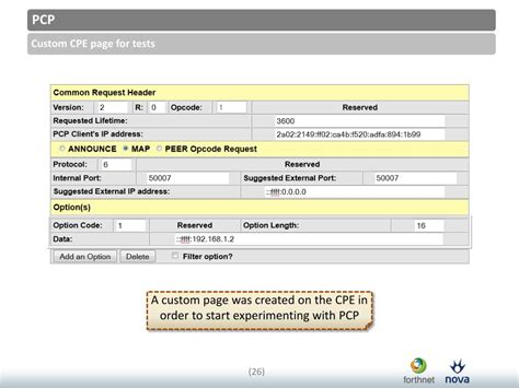 PPT Moving On IPv DS Lite PCP PowerPoint Presentation ID