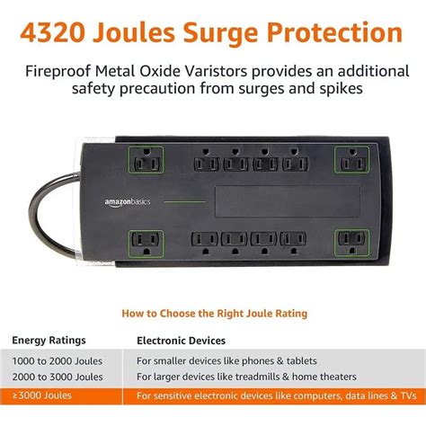 The Best Apc Surge Protector A Product Review
