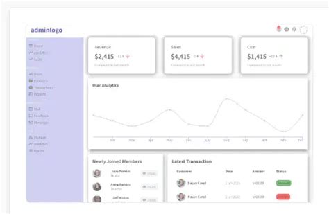 React Admin Panel Wnw