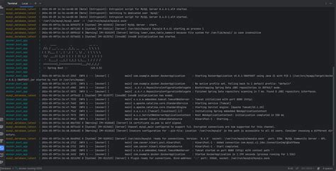 Java Docker Compose Is Not Creating Creating Tables In Database Stack Overflow