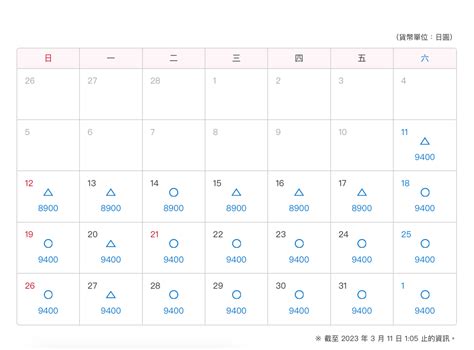 2024東京迪士尼門票》迪士尼門票比價？東京迪士尼護照到底有哪些？ 小不點看世界paine世界旅遊趣