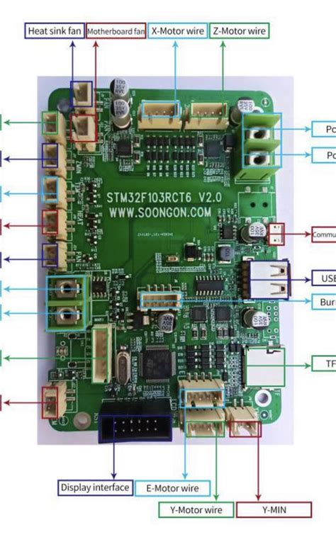 Help Can I Flash Klipper On This Board Im About To Place An Order