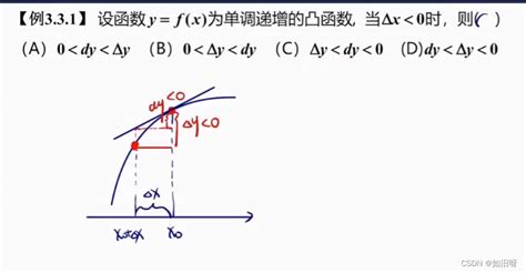 一元函数微分学的概念与运算微分duv Csdn博客