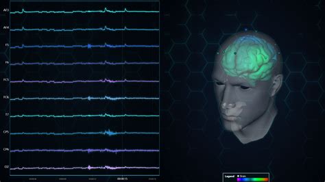 Eeg Frequency Analysis Methods And Eeg Data Best Practices