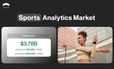 sports data analytics software trends and ai components anadea