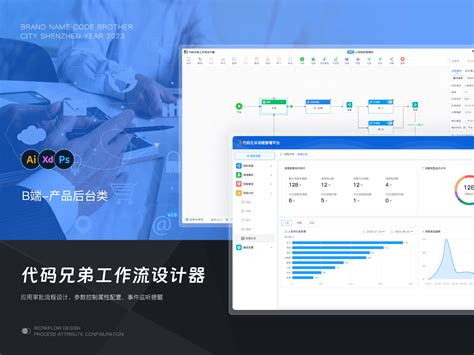 B端设计 软件界面设计 Web端界面设计 灵动海韵设计 站酷ZCOOL