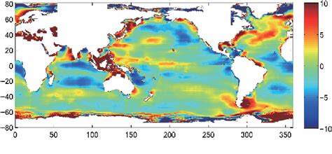 Figure From Statistical Modeling Of Global Mean Wave Height