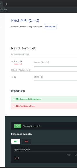 Odata Alternatives And Similar Sites And Apps Alternativeto