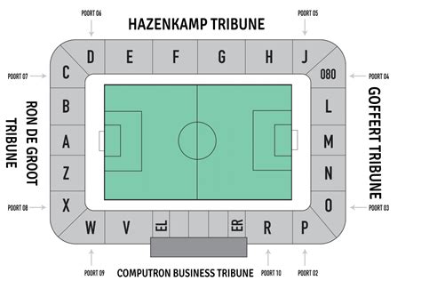 Psv Eindhoven Psv Stadion Plattegrond Met Stoelnummers Voetbalreisgids Real Madrid Pdf Free