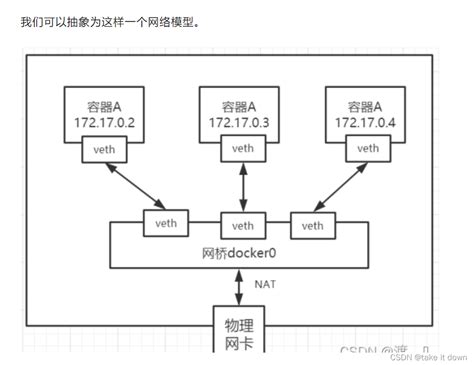 跨网段主机搭建k8s集群注意事项kubernets不同局域网的节点 Csdn博客