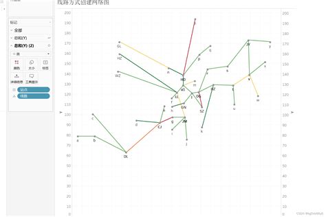 Tableau12：网络图、弧线图 Csdn博客