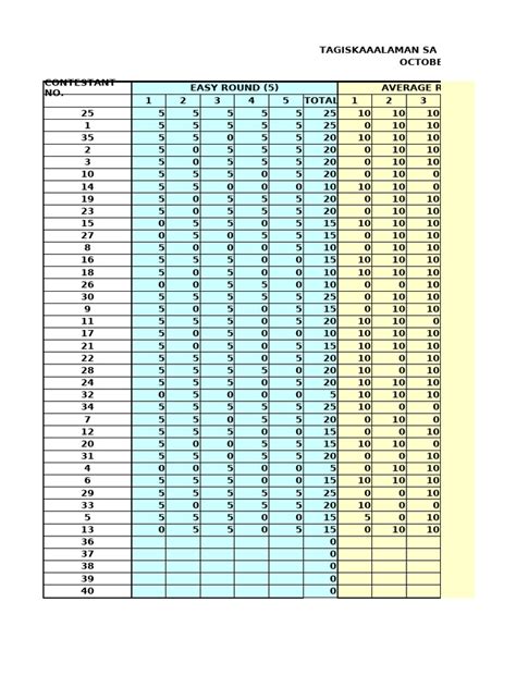 Tabulation For Quiz Bee Pdf